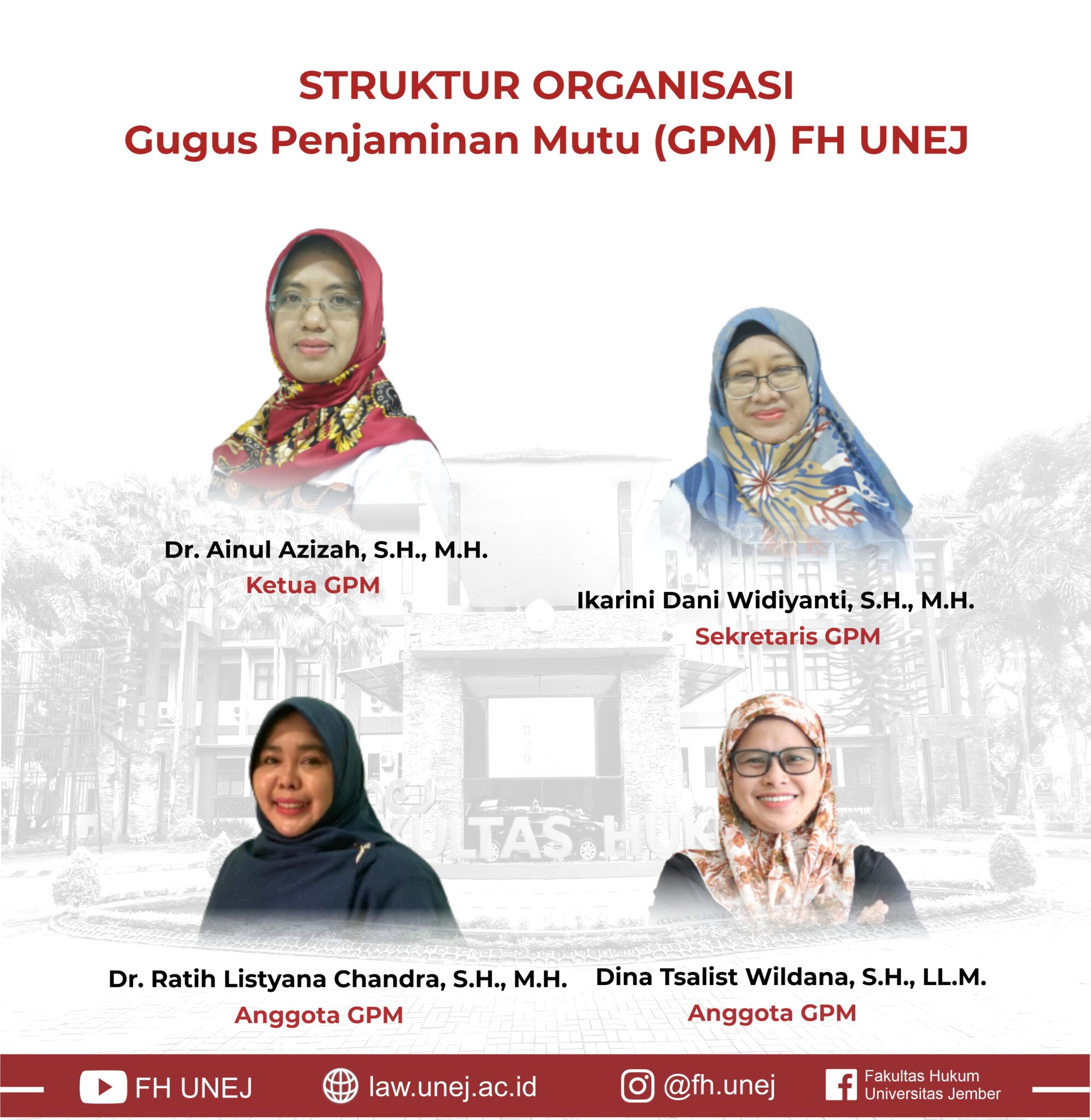 Penjamin Mutu - Faculty of Law University of Jember